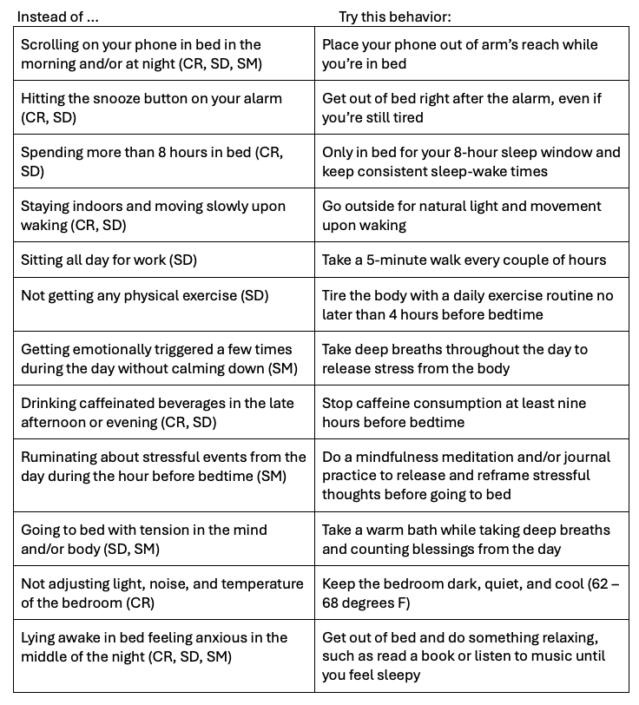 Don’t Hit Snooze! And Other Practical Tips for Optimal Sleep ...